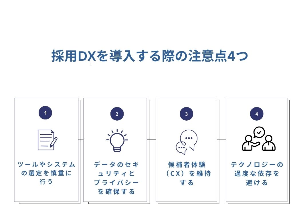 採用DXとは？活用ツール6選と成功事例から学ぶ導入手順を解説！ | 企業の採用・人事を支援するメディア digireka