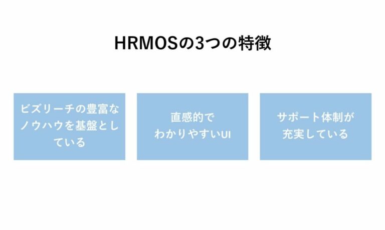 HRMOSとは｜5つのサービスの料金や特徴、利用のポイントを解説！ 企業の採用・人事を支援するメディア digireka