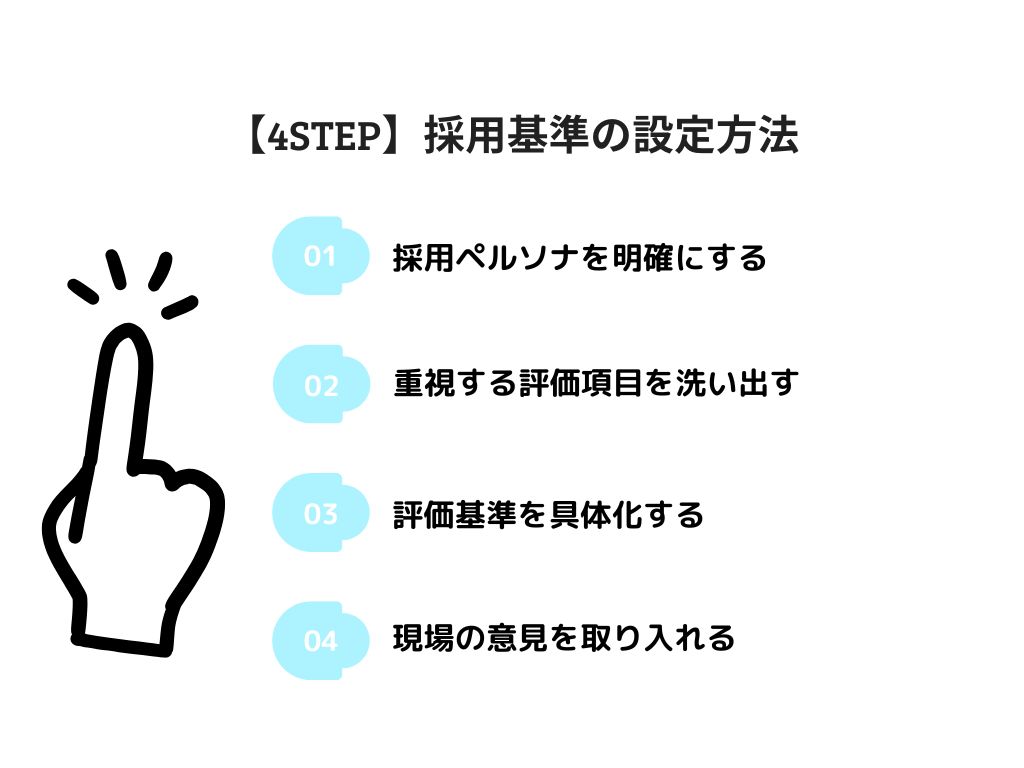 採用基準とは？作成手順や人材の見極め方、注意点について解説！ 企業の採用・人事を支援するメディア digireka